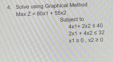 Solved 4. Solve using Graphical Method MaxZ=80×1+55×2 | Chegg.com