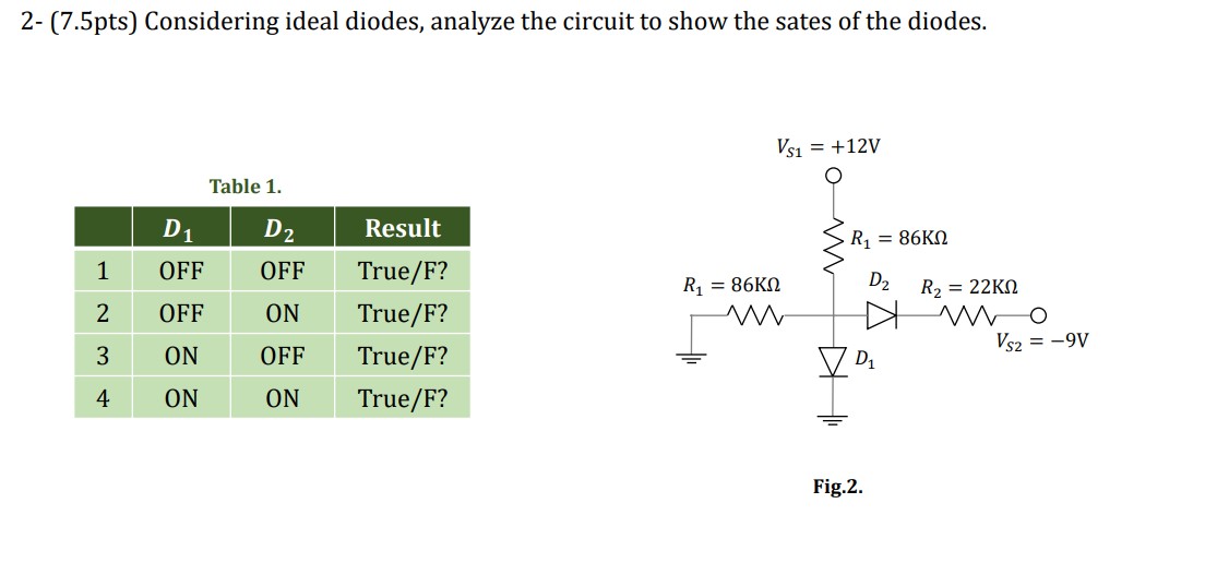 Solved 2- (7.5pts) Considering ideal diodes, analyze the | Chegg.com