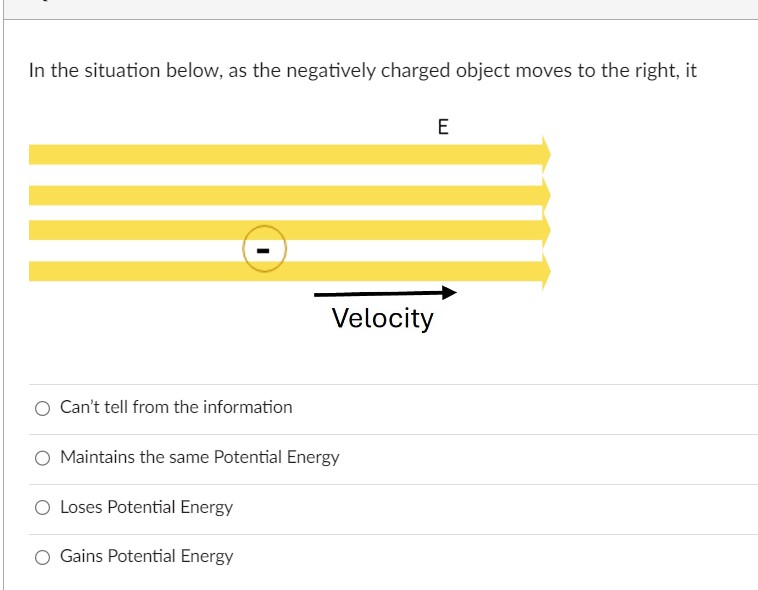 Solved In the situation below, as the negatively charged | Chegg.com