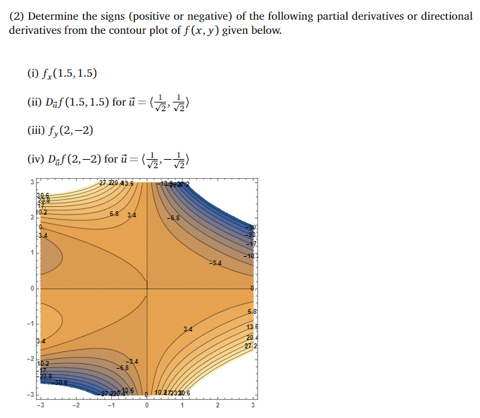 Solved (2) Determine the signs (positive or negative) of the | Chegg.com