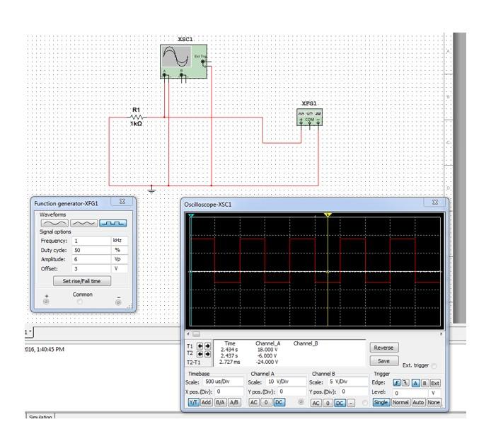 Solved PULSE WAVEVORMS In this part, we will be learning how | Chegg.com