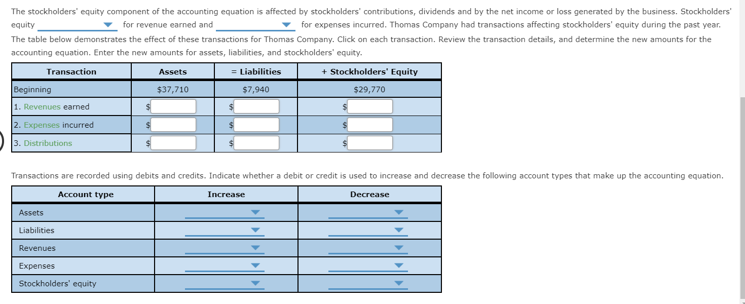 Solved Blueprint Connection: Accounting Equation (Corp) The | Chegg.com