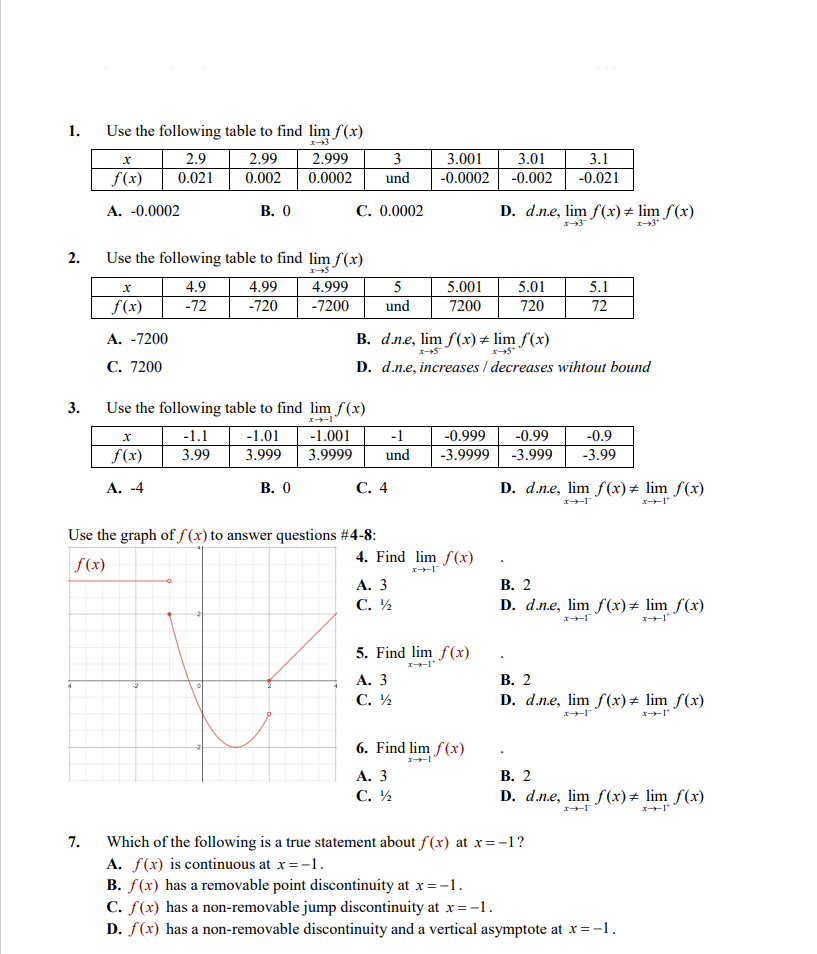 Solved 1. Use the following table to find limx→3f(x) A. | Chegg.com