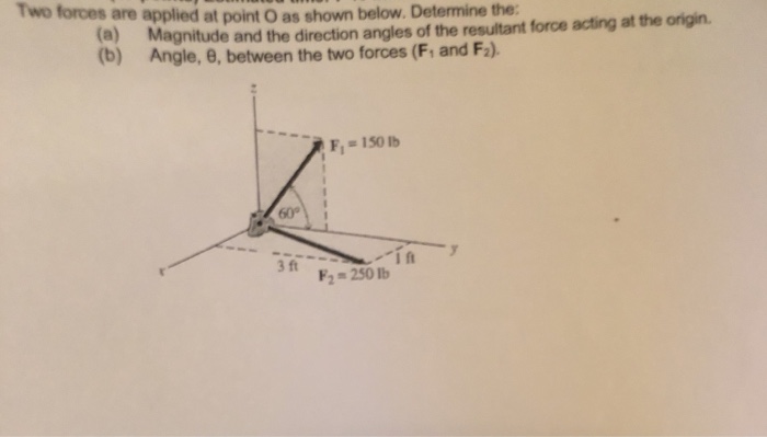 Solved Two forces are applied at point O as shown below. | Chegg.com