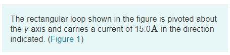 Solved The rectangular loop shown in the figure is pivoted | Chegg.com