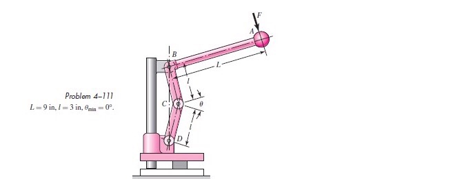 Solved Deseign the link CD of the hand-operated toggle press | Chegg.com