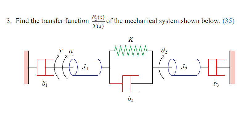 Solved Find the transfer function θ2(s)T(s) ﻿of the | Chegg.com