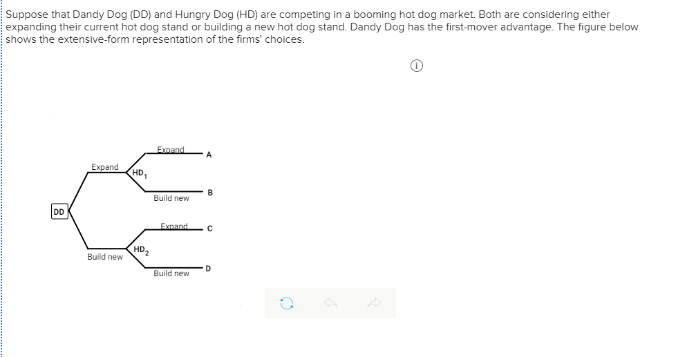 Solved Identify the definition for each term from the | Chegg.com