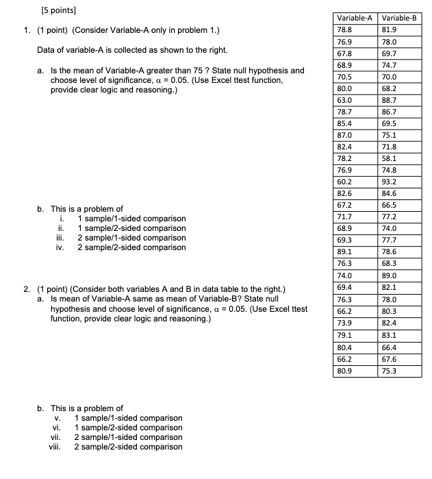 Solved 1. (1 point) (Consider Variable-A only in problem 1.) | Chegg.com