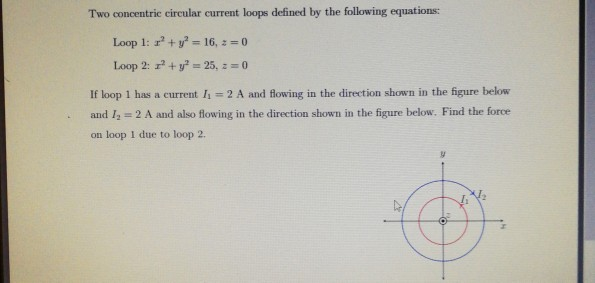 Solved Two concentric circular current loops defined by the | Chegg.com