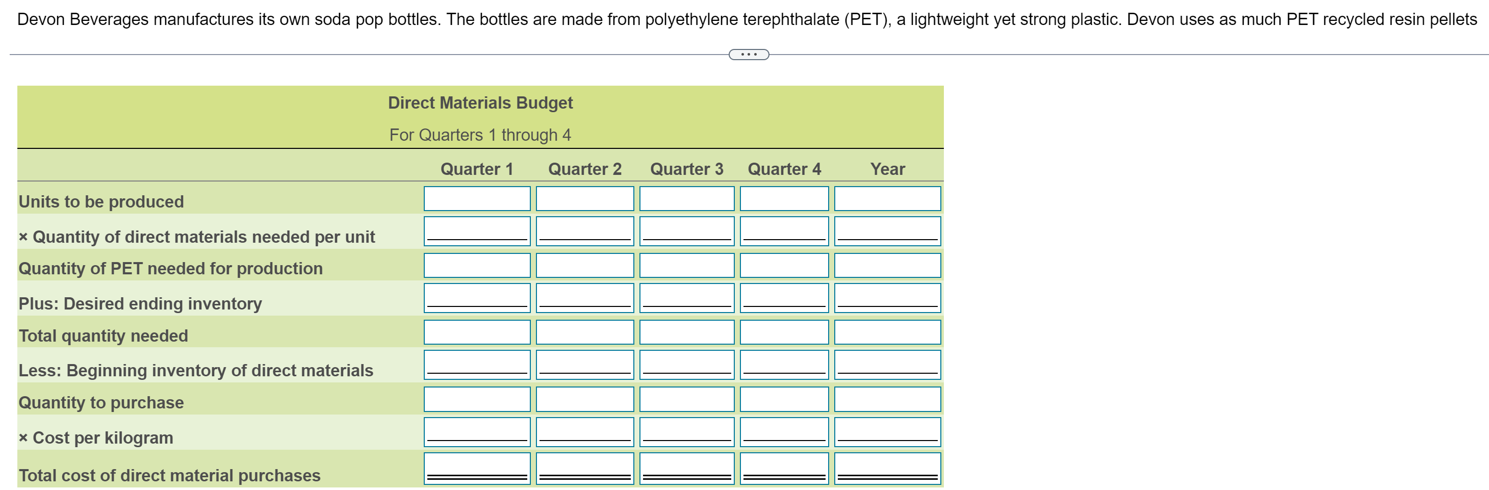 Solved \r\n\r\n\r\nRequirement 2. Assume that the company | Chegg.com