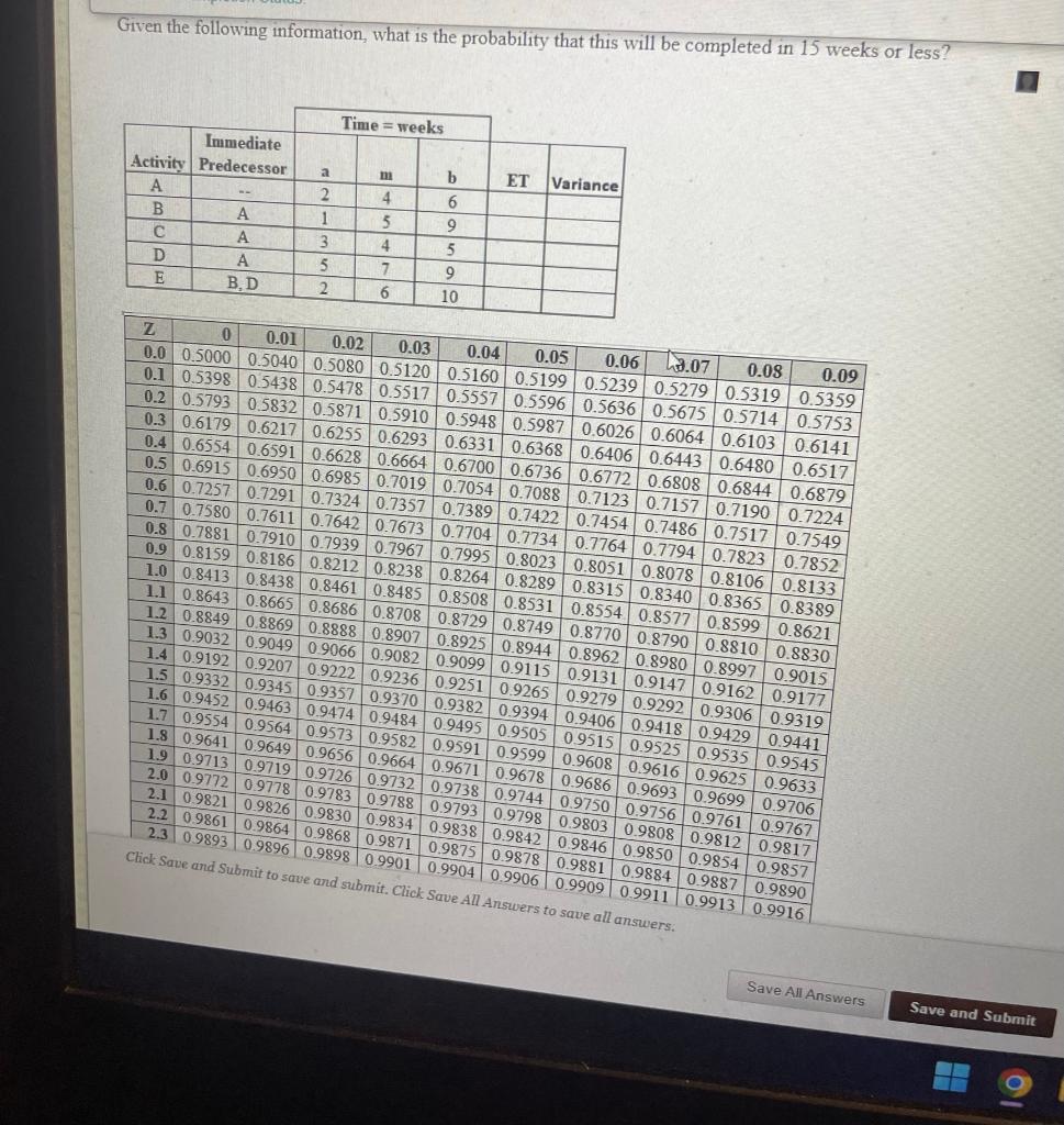 Solved Given the following information, what is the | Chegg.com