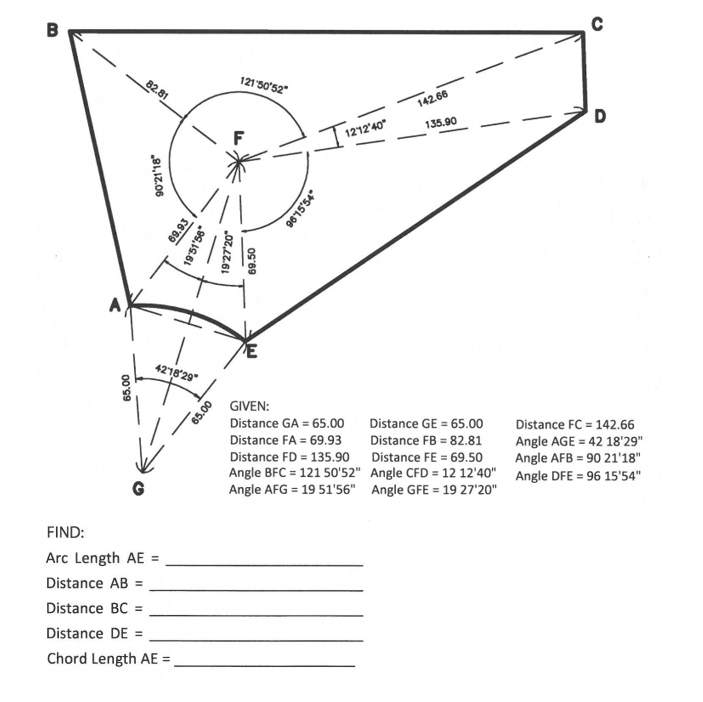 Solved FIND:Arc Length AE=Distance AB=Distance BC=Distance | Chegg.com