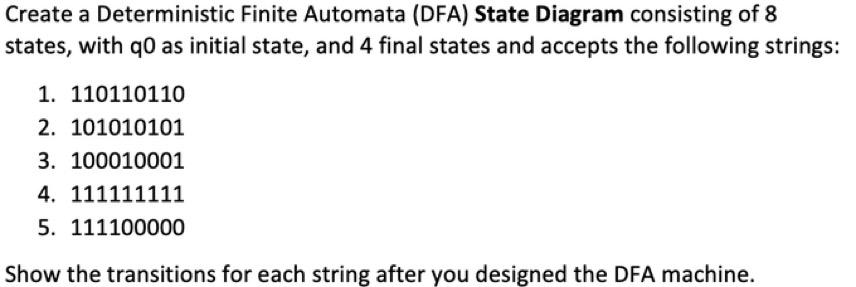 Solved Create A Deterministic Finite Automata Dfa State 5197