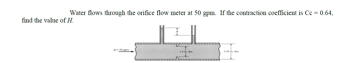 Solved Water flows through the orifice flow meter at 50 gpm. | Chegg.com