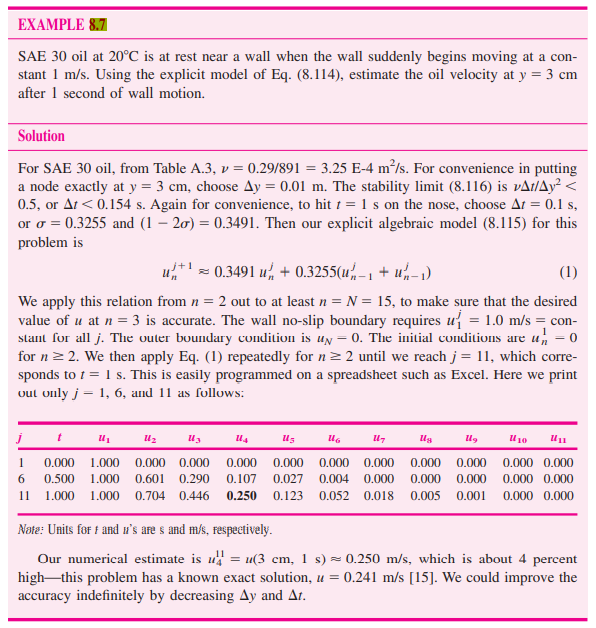 P8.113 Repeat Example 8.7 using the implicit method | Chegg.com
