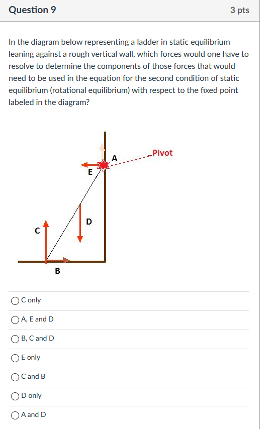 Solved Question 9 3 pts In the diagram below representing a | Chegg.com