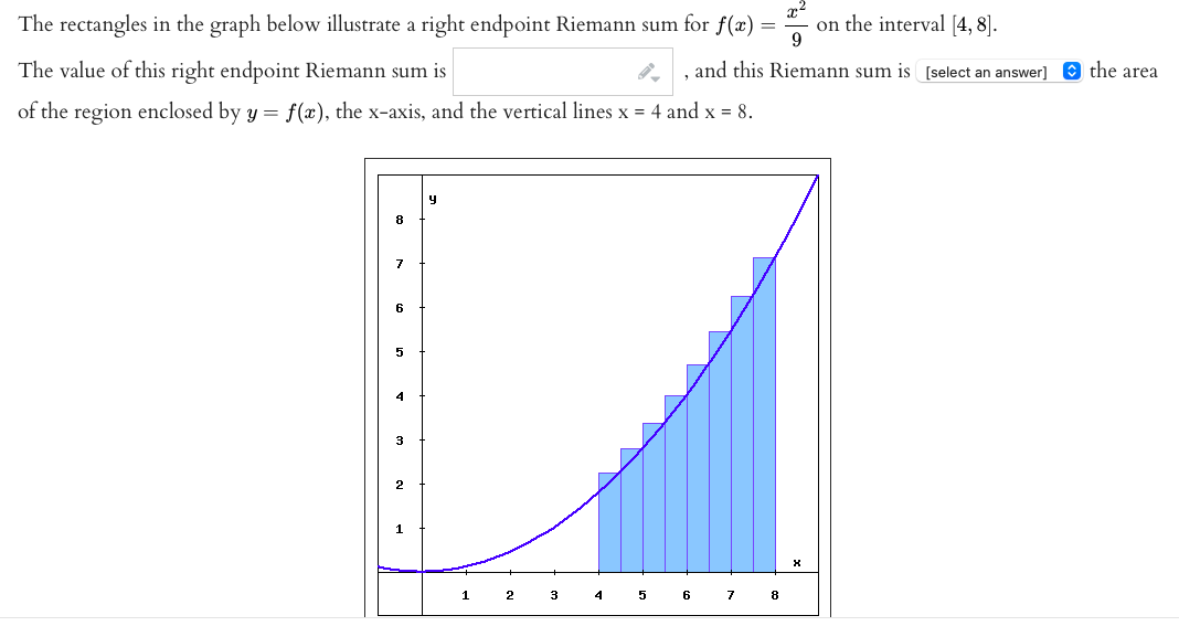 Solved a 9 The rectangles in the graph below illustrate a | Chegg.com