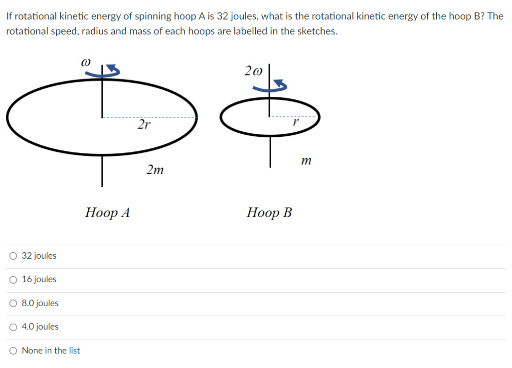 Solved If rotational kinetic energy of spinning hoop A is 32 | Chegg.com