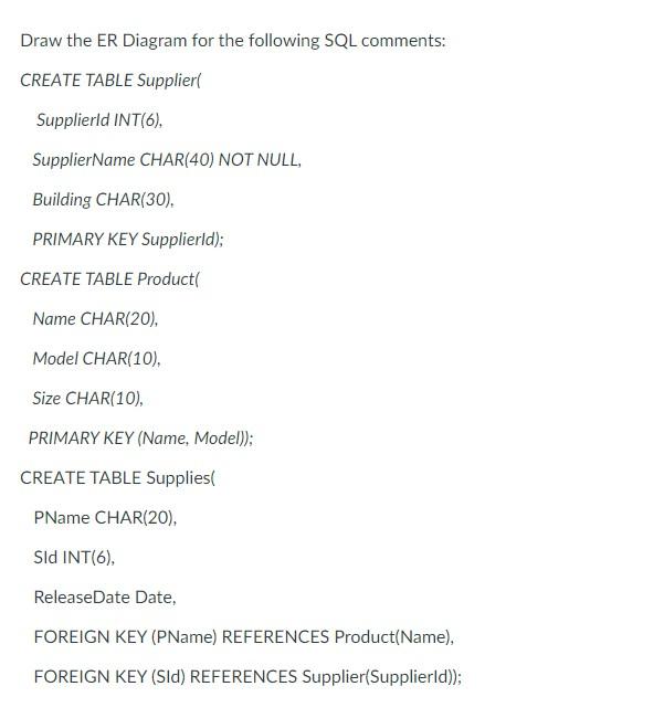 Solved Draw the ER Diagram for the following SQL comments: | Chegg.com