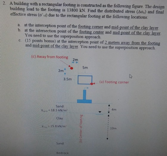Solved A building with a rectangular footing is constructed | Chegg.com