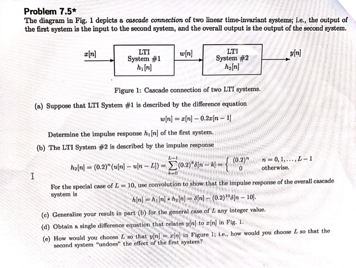 Solved The diagram in Fig. 1 depicts a cascade connection of | Chegg.com