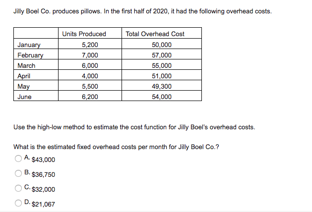 Solved Jilly Boel Co. produces pillows. In the first half of | Chegg.com