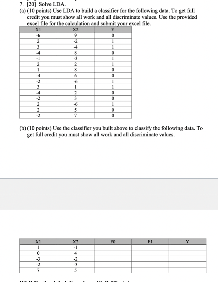 X1 -4 7. [20] Solve LDA. (a) (10 points) Use LDA to | Chegg.com