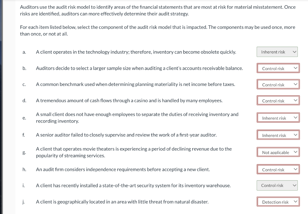 Solved Options include: Control risk, detection risk, | Chegg.com