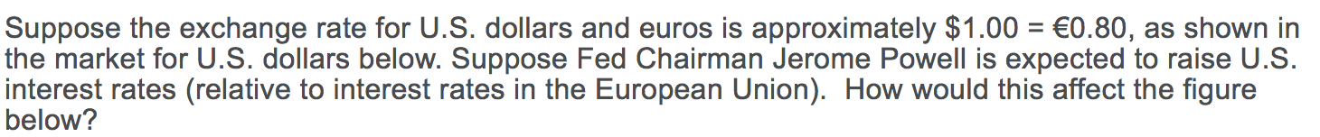 Solved Suppose The Exchange Rate For U S Dollars And Euros Chegg solved-suppose-the-exchange-rate-for-u-s-dollars-and-euros-chegg