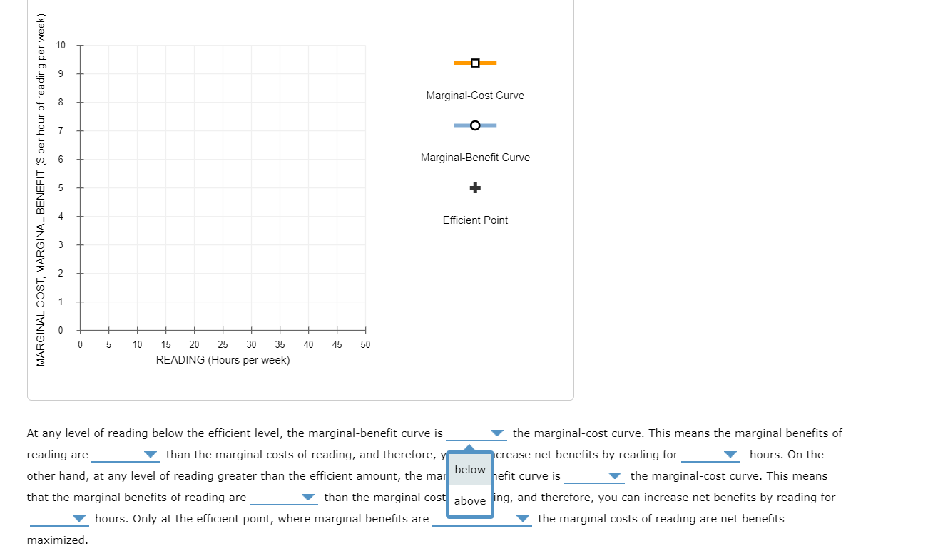 Solved 1. Working with Numbers and Graphs Q1 Suppose the | Chegg.com
