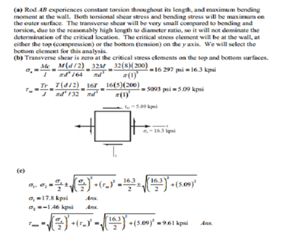 Solved (a) Rod AB experiences constant torsion throughout | Chegg.com
