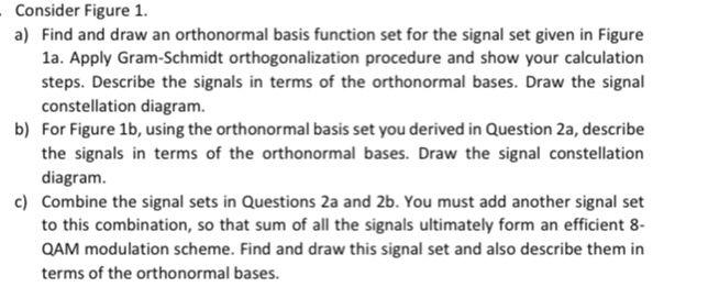 Solved Consider Figure 1. a) Find and draw an orthonormal | Chegg.com