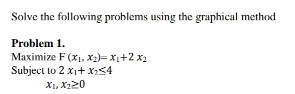 Solved Solve the following problems using the graphical | Chegg.com