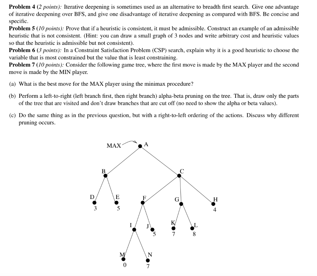 Solved Problem 1 (10 points): Trace the operation of A∗ | Chegg.com