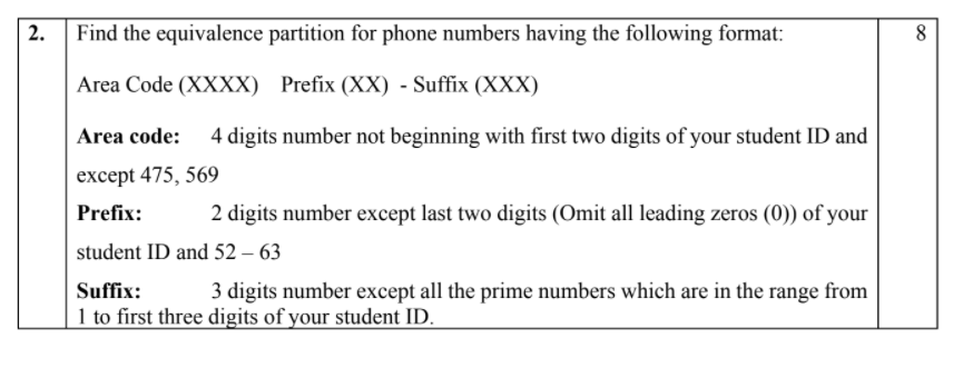 Solved 2. Find the equivalence partition for phone numbers | Chegg.com