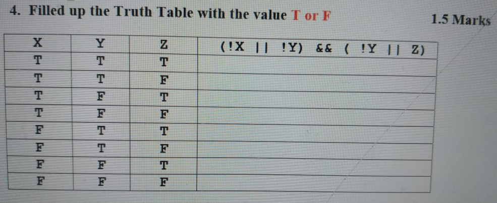 Solved Filled up the Truth Table with the value T or F | Chegg.com
