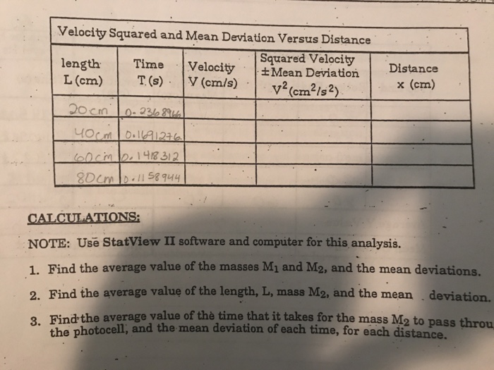 Solved Velocity Squared and Mean Deviation Versus Distance | Chegg.com