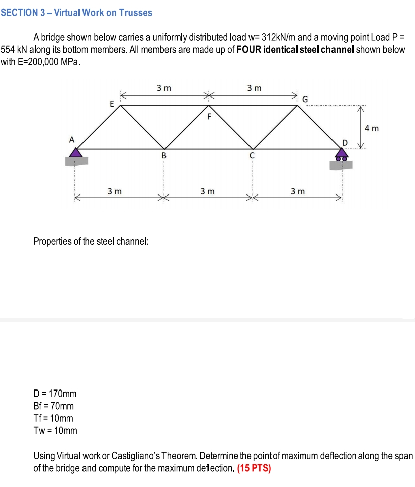 Solved A bridge shown below carries a uniformly distributed | Chegg.com