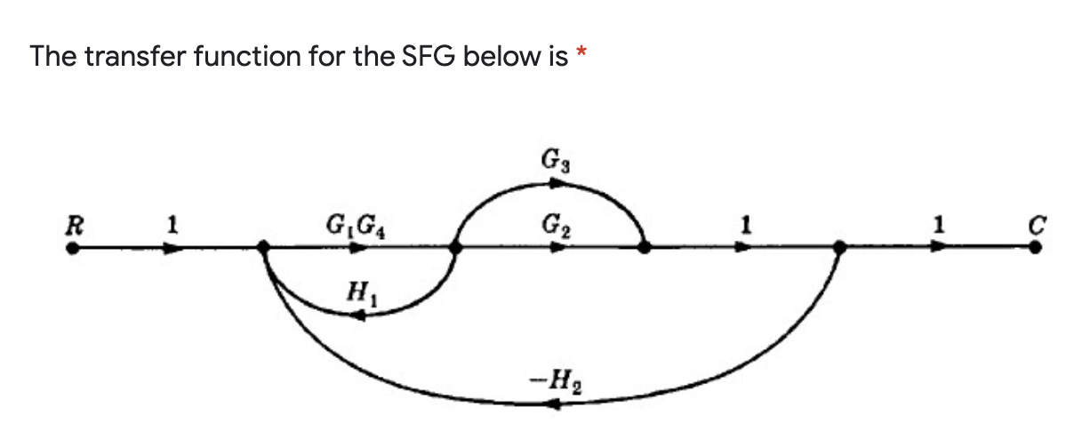 Solved The transfer function for the SFG below is * Gg R G | Chegg.com
