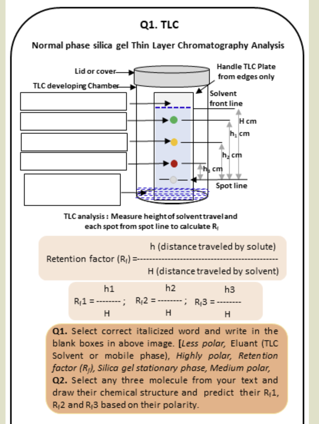 Solved each spot from spot line to calculate Rf Retention | Chegg.com