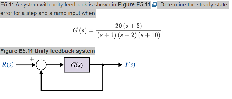 Solved E5.11 A system with unity feedback is shown in Figure | Chegg.com