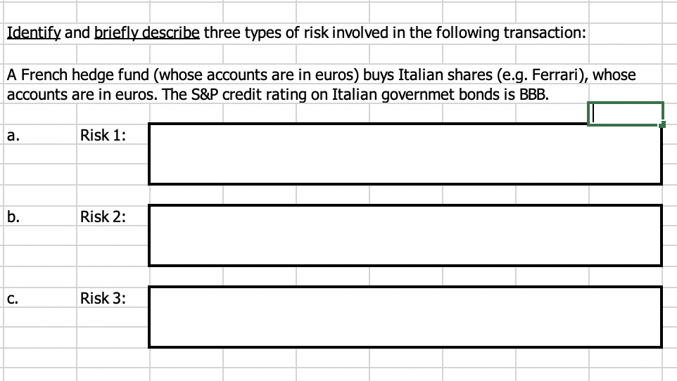 Solved Identify and briefly describe three types of risk | Chegg.com