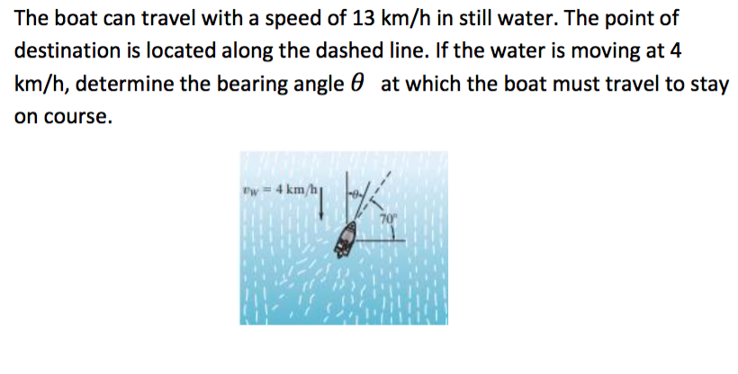 Solved The boat can travel with a speed of 13 km/h in still | Chegg.com