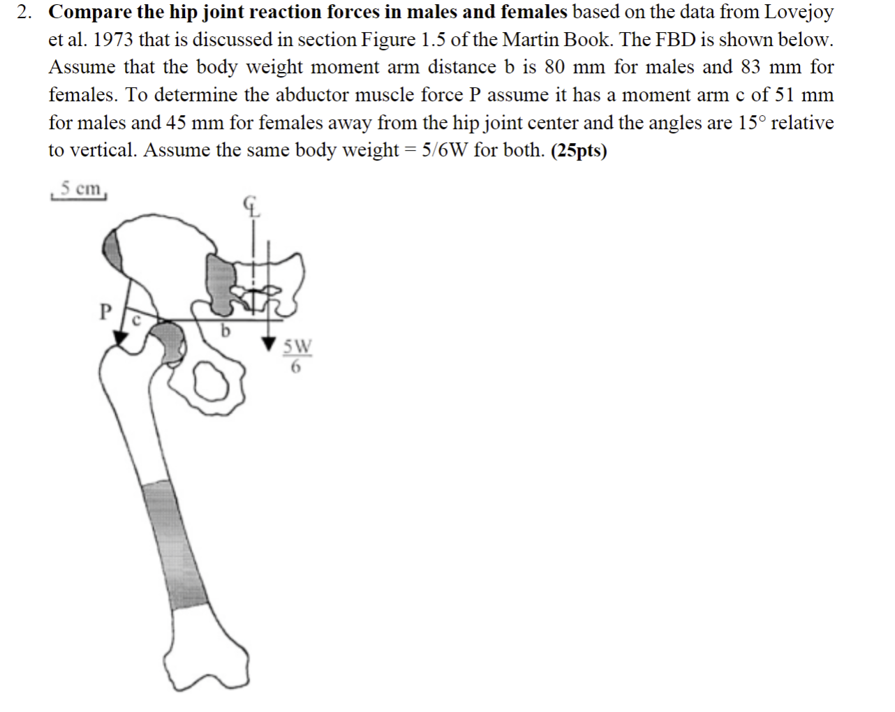 Solved Compare the hip joint reaction forces in males and | Chegg.com