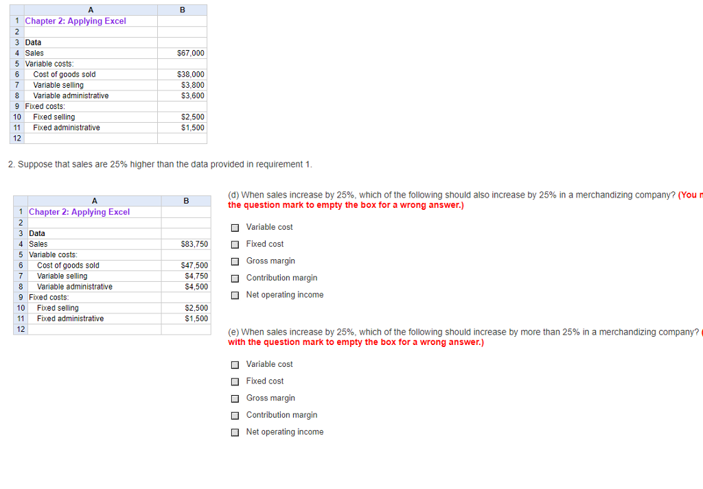 Solved 1 Chapter 2: Applying Excel 3 Data 4 Sales 5 Variable | Chegg.com