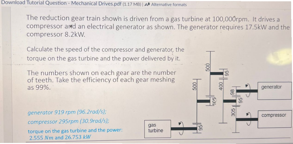 Solved The reduction gear train shown is driven from a gas | Chegg.com