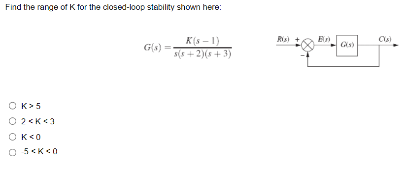 Solved Find the range of K for the closed-loop stability | Chegg.com