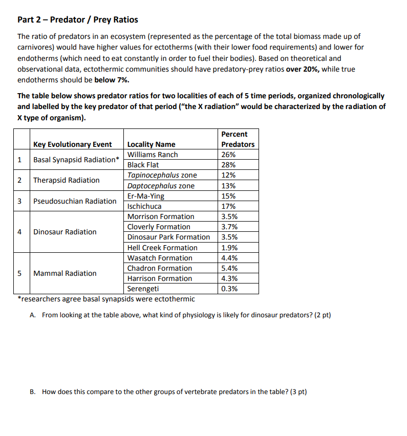 Solved Part 2 - Predator / Prey Ratios The ratio of | Chegg.com