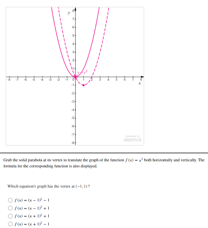 Solved Grab the solid parabola at its vertex to translate | Chegg.com